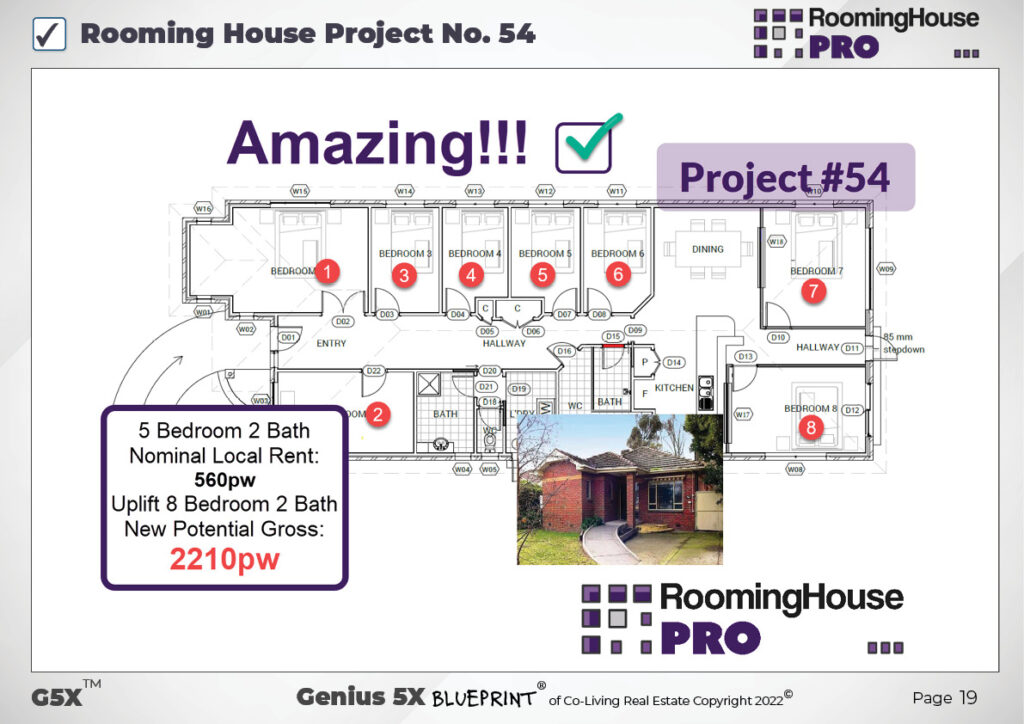 Genius 5X Blueprint®️ | Rooming House Pro