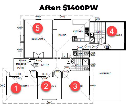 Home | Rooming House Pro